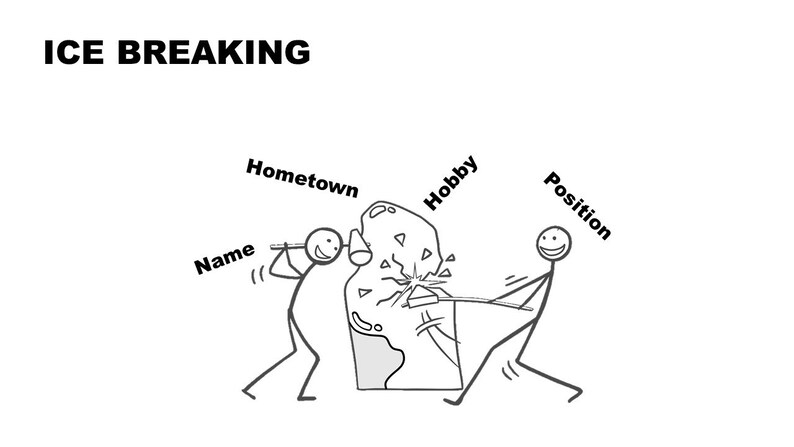 Ice Breaking Powerpoint Hand Drawn Cartoon Illustration and Image - Etsy