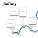 Powerpoint Digital Template Can Be Downloaded for Career Journey ...