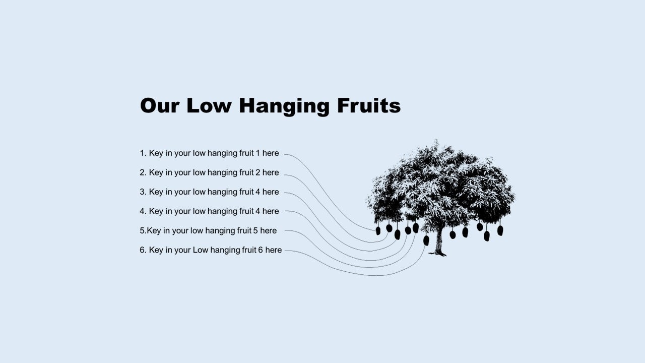 Powerpoint Digital Template Can Be Downloaded for Low Hanging Fruit ...