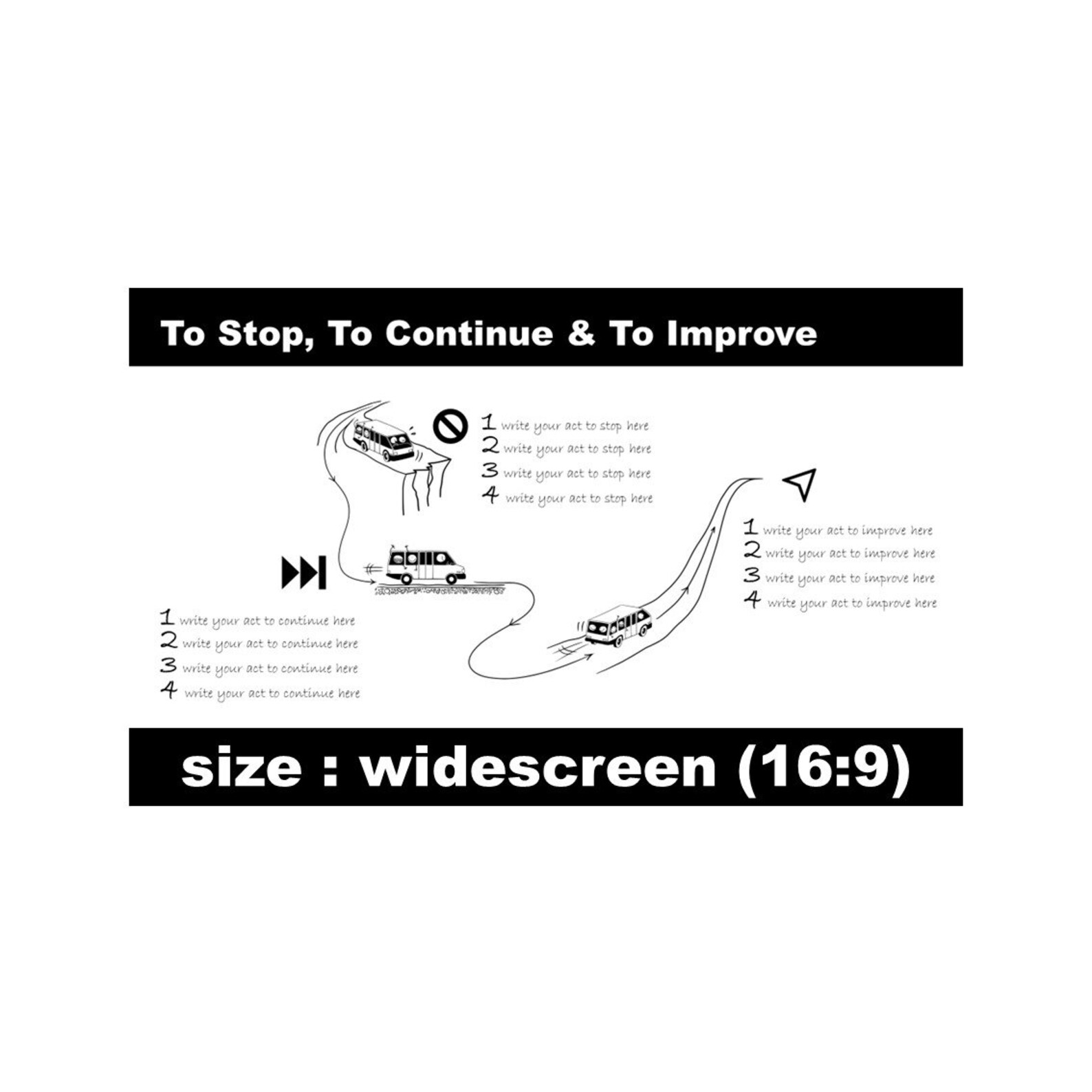 Powerpoint Digital Presentation Template to Illustrate What to Stop, to ...