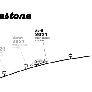 Powerpoint Digital Presentation Template for MILESTONE Illustration in ...