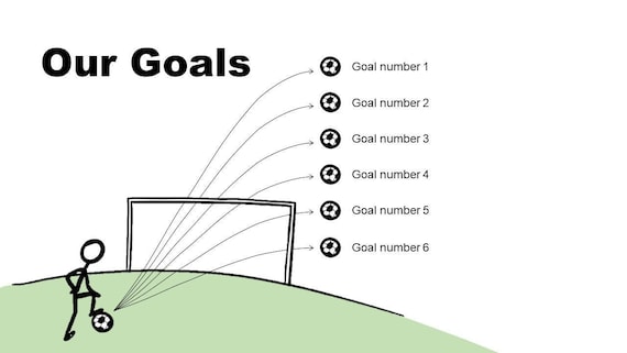 Powerpoint Digital Presentation Template for GOAL or OBJECTIVE - Etsy