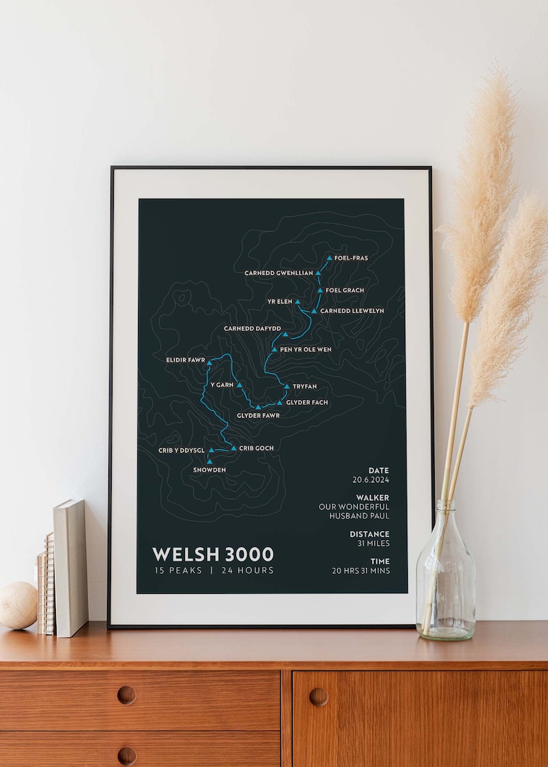 Welsh 3000 Personalised Poster | Challenge Poster | Snowdonia | Bespoke ...