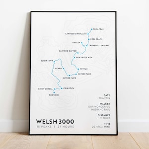 Welsh 3000 Personalised Poster | Challenge Poster | Snowdonia | Bespoke ...