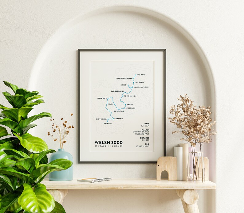 Welsh 3000 Personalised Poster | Challenge Poster | Snowdonia | Bespoke ...