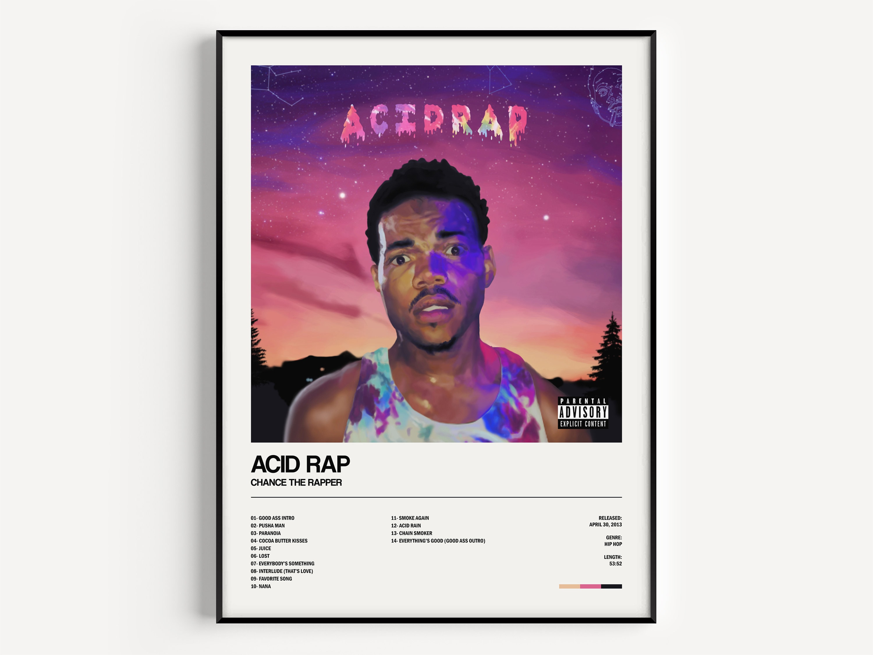 Acid Rap Art