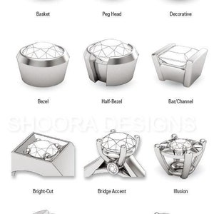 Jewellery Education and Guide Image - Etsy