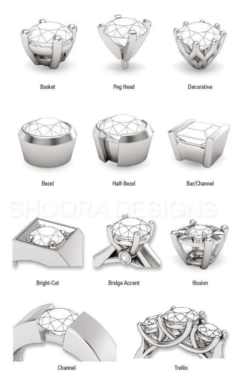 Jewellery Education and Guide Image - Etsy