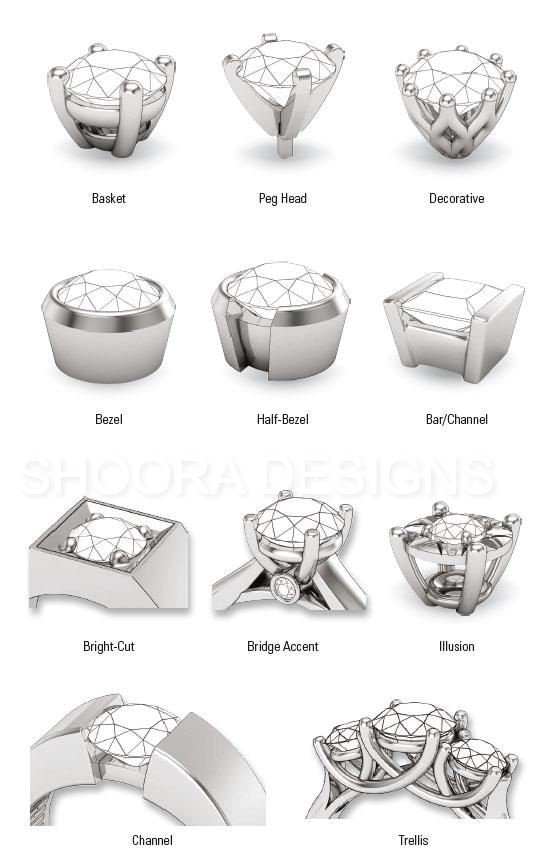 Jewellery Education and Guide Image - Etsy