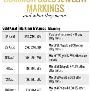 Jewellery Education and Guide Image - Etsy