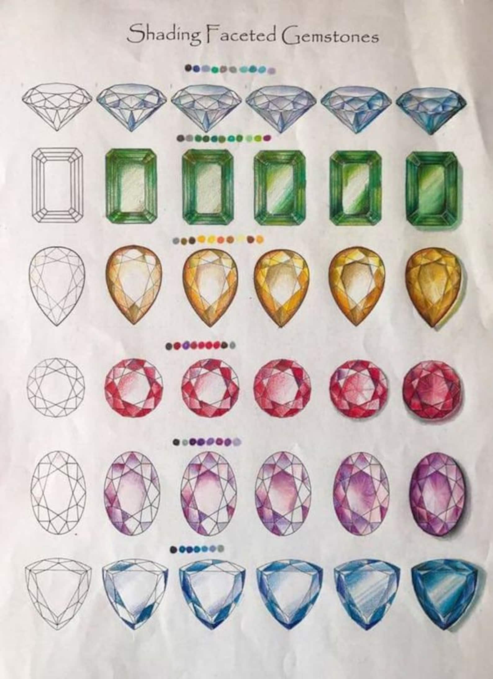 Gemstone Education and Guide Image - Etsy