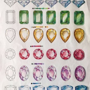Gemstone Education and Guide Image - Etsy