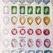 Gemstone Education and Guide Image - Etsy