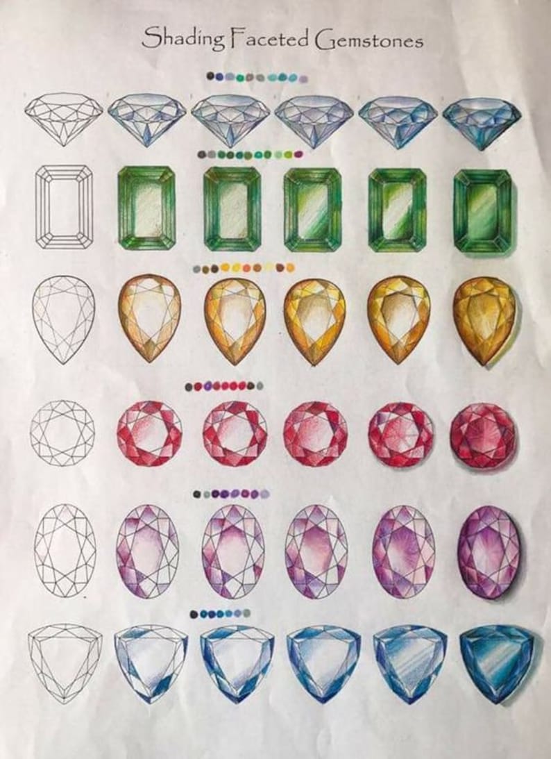 Gemstone Education and Guide Image - Etsy