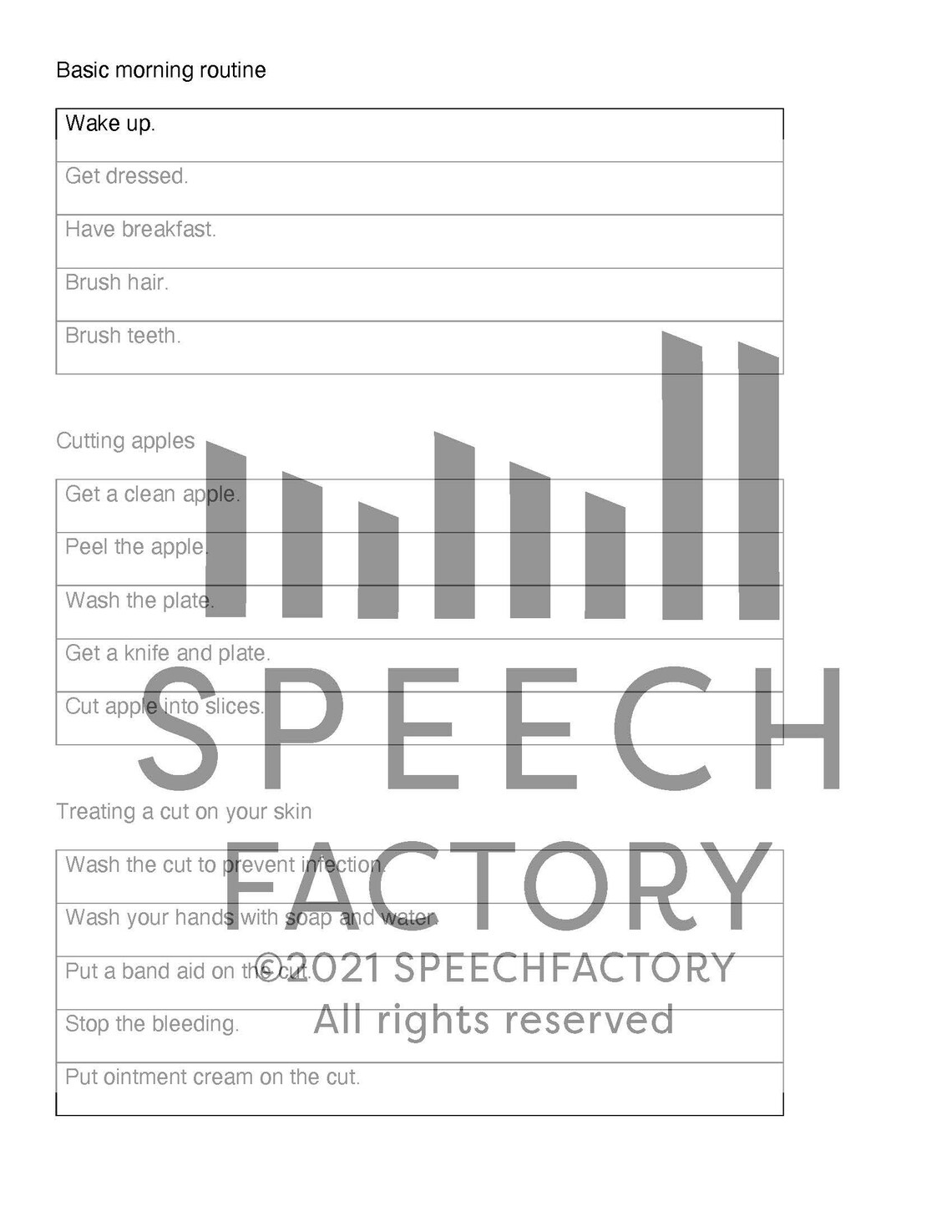 Sequencing Activities of Daily Living ( 5-8 Step ADL) Adult Speech ...