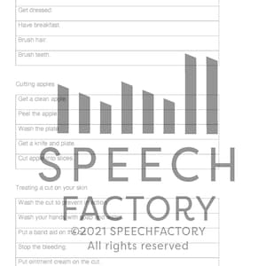 Sequencing Activities of Daily Living ( 5-8 Step ADL) Adult Speech ...