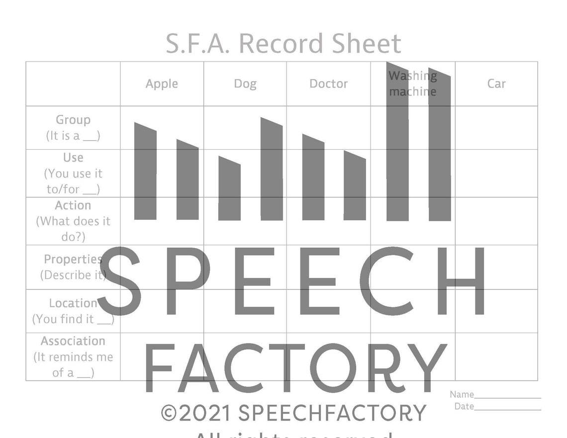 Semantic Features Analysis SFA Speech And Language Worksheet SLP Etsy