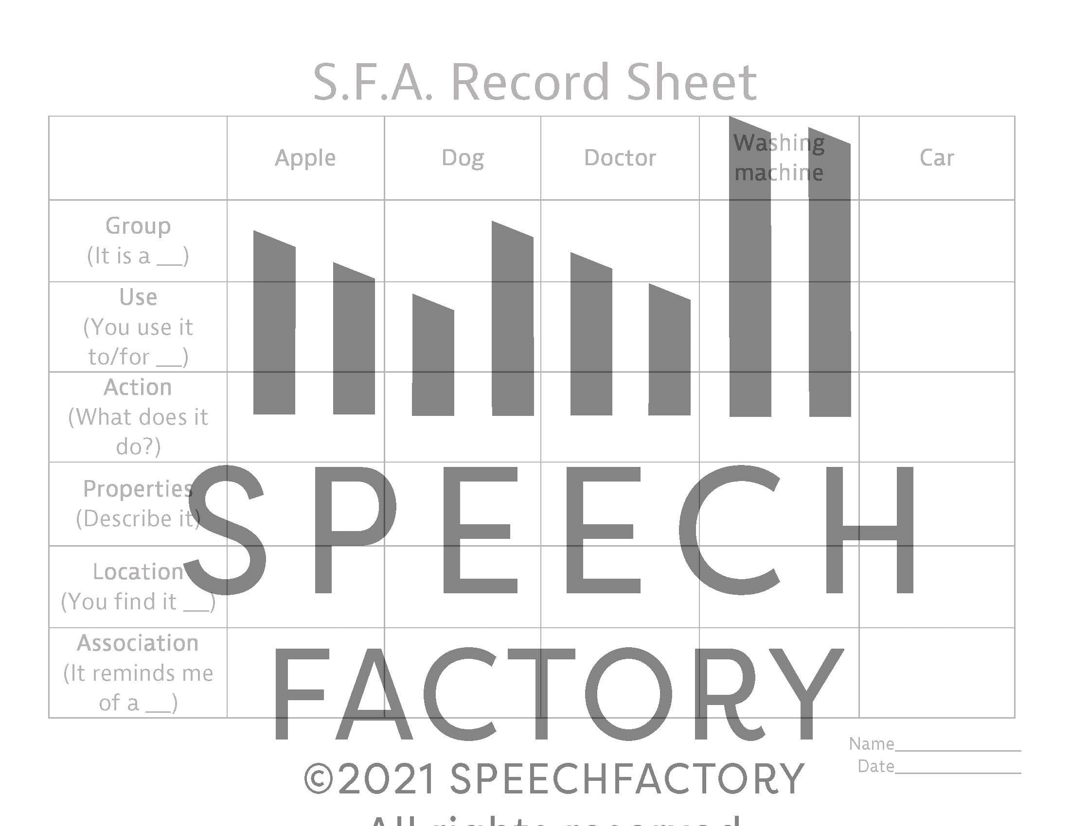 Semantic Features Analysis SFA - Speech and Language Worksheet SLP - Etsy