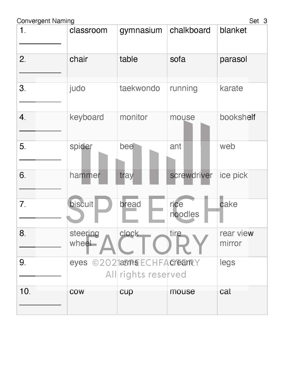 Convergent & Divergent Naming Tasks Aphasia SLP - Etsy