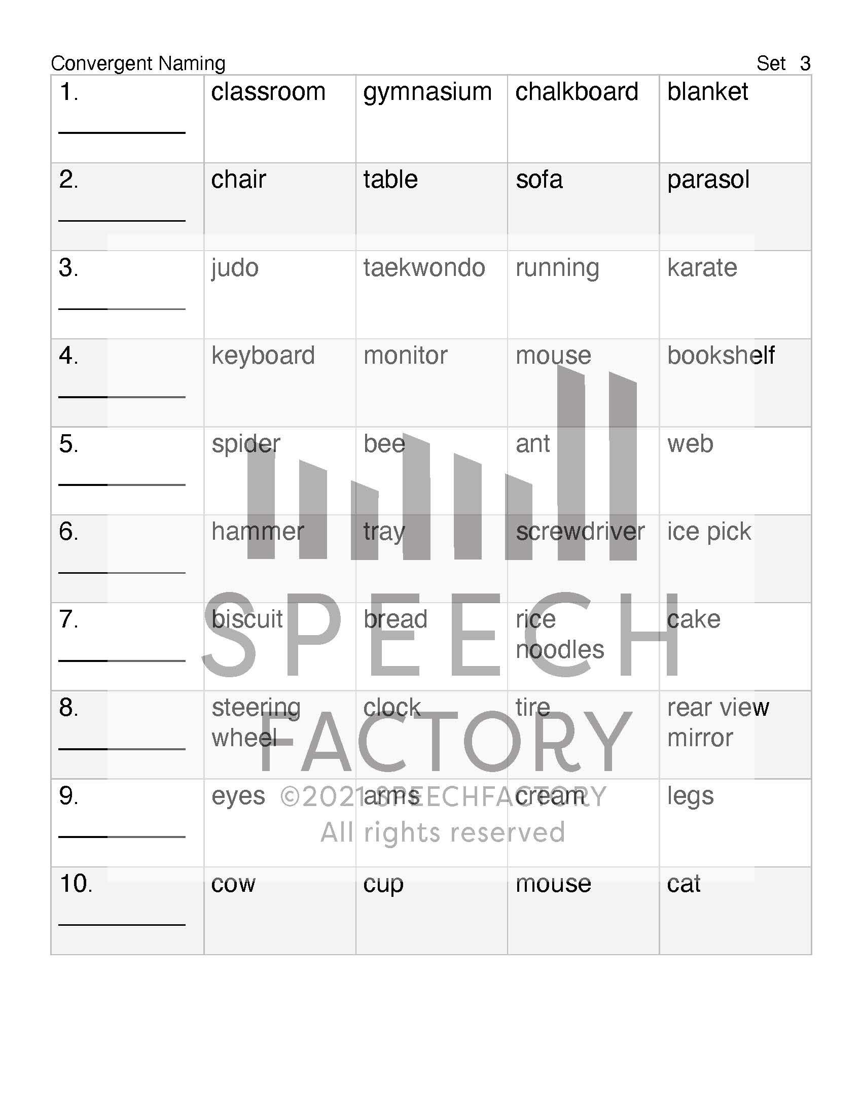 Convergent & Divergent Naming Tasks Aphasia SLP - Etsy