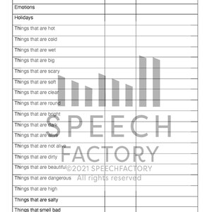 Convergent & Divergent Naming Tasks Aphasia SLP - Etsy