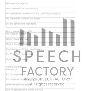 Sequencing Activities of Daily Living ( 5-8 Step ADL) Adult Speech ...