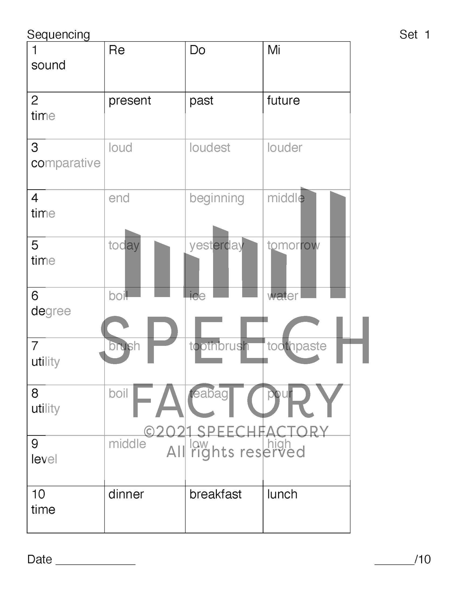 Sequencing Activities for Adult Speech Therapy Aphasia SLP - Etsy