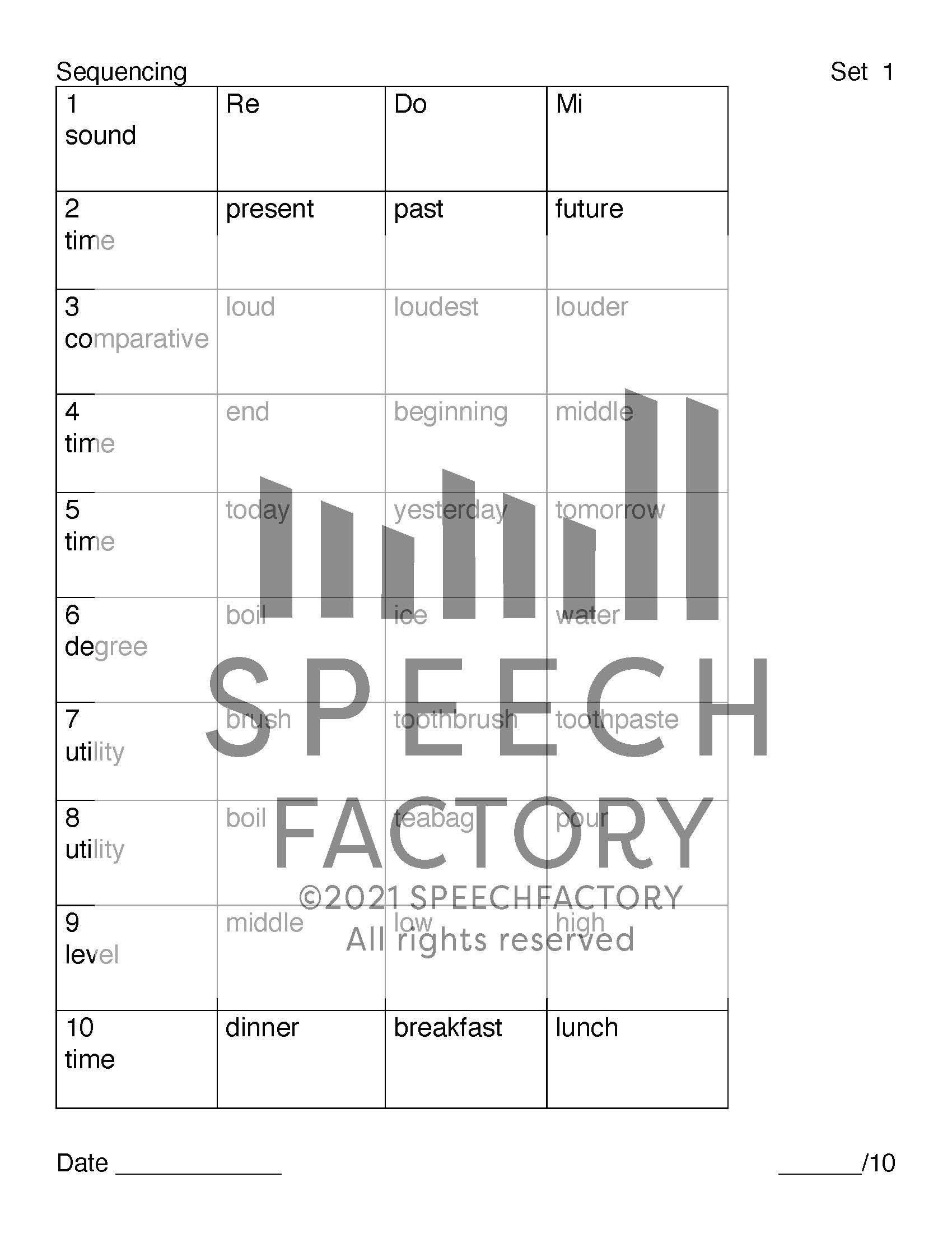Sequencing Activities for Adult Speech Therapy Aphasia SLP - Etsy