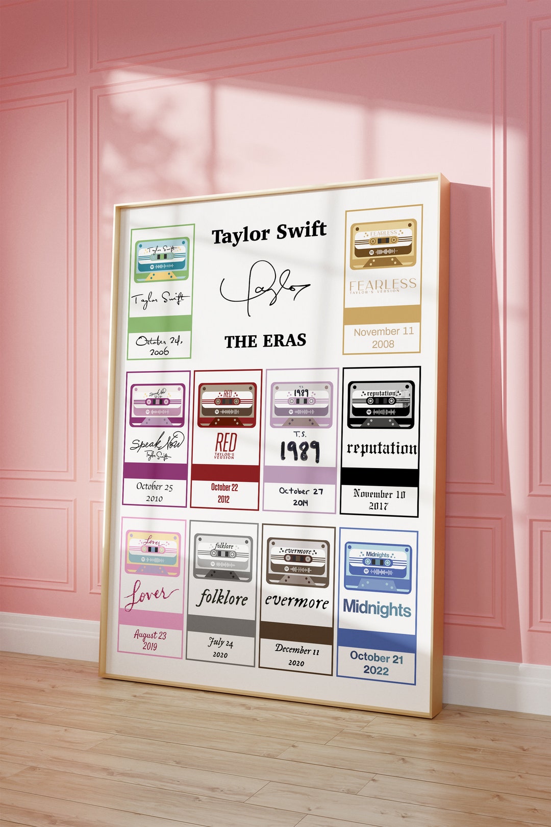 Taylor Swift the Eras Poster, Digital Download Taylor Swift Poster ...