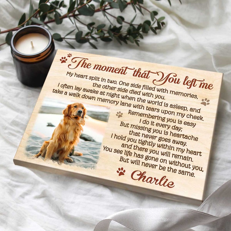Custom Photo Dog Memorial Canvas: Pet Loss Remembrance Gift - Etsy