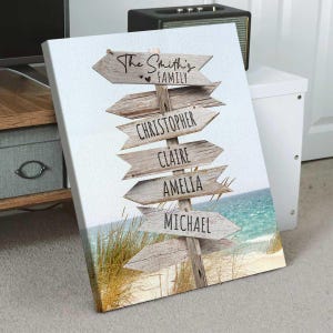 Personalized Beach Street Sign Family Name Canvas, Christmas Gift for ...