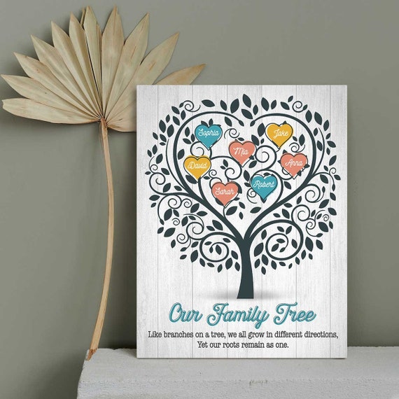 Family Tree Personalized Canvas Family Tree Shaped Canvas Print.