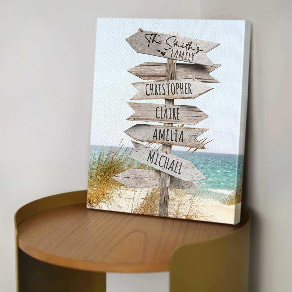 Personalized Beach Sign Canvas: Family Name, Coastal Decor - Etsy