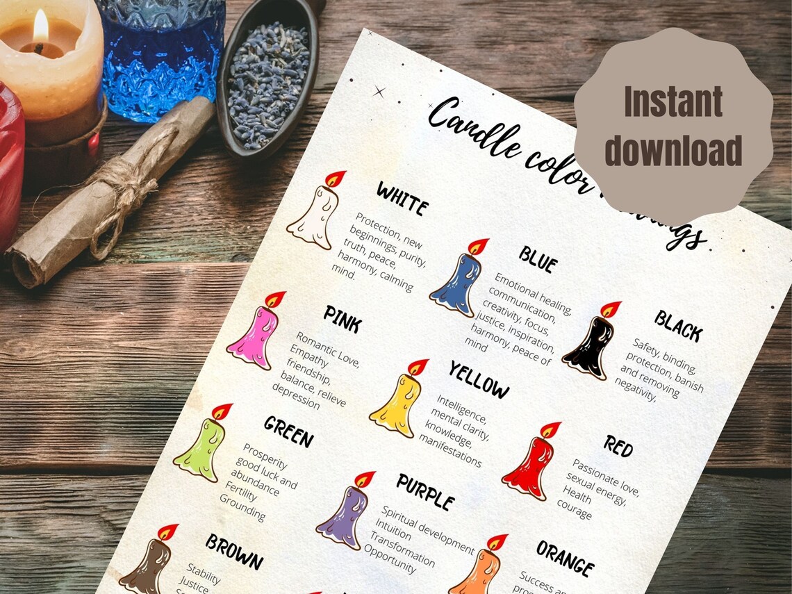 Candle Magic Color Meanings for Your Spell Book Digital - Etsy