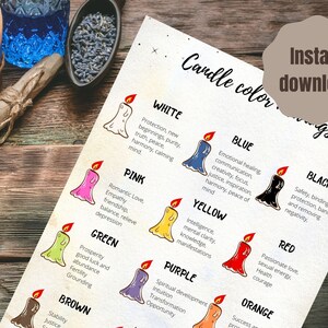 Candle Color Meanings Chart, Witchcraft Grimoire Pages (digital ...