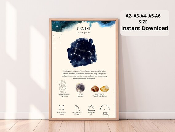 GEMINI Poster Zodiac Digital Print Instant Download Star - Etsy