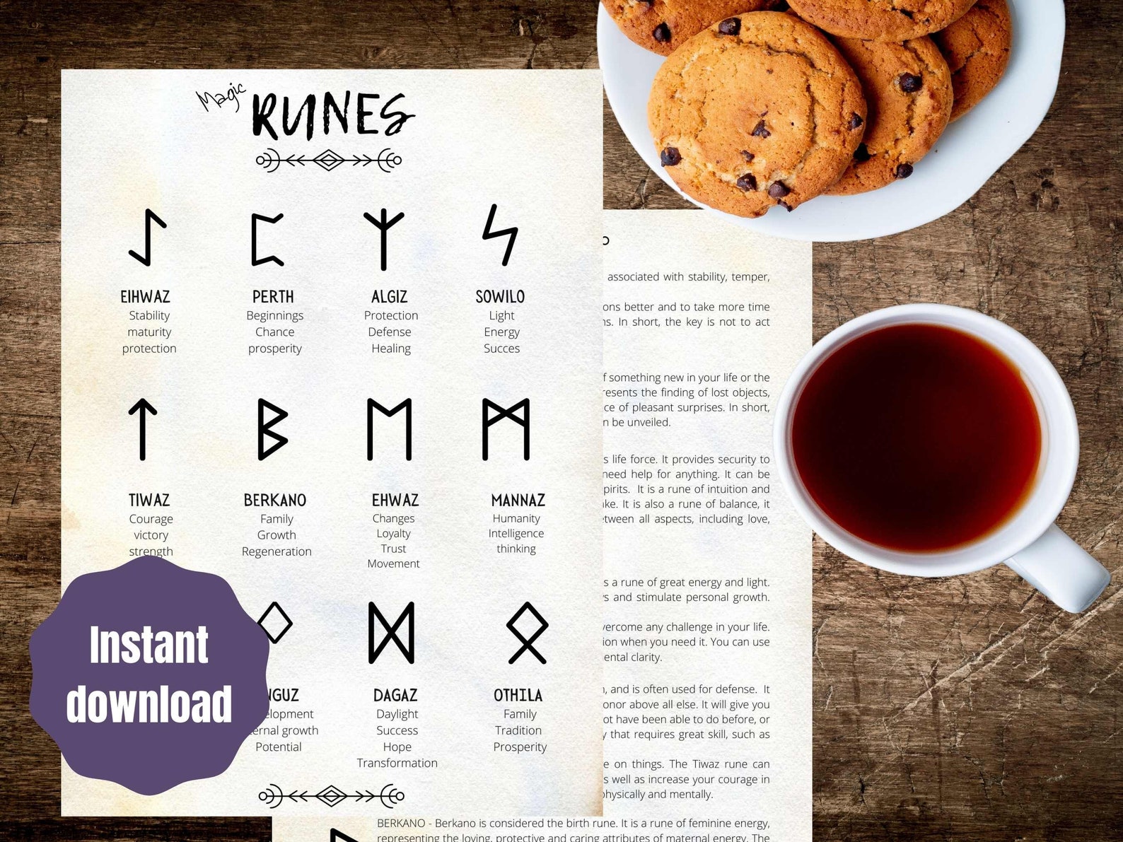 Rune Stones Cheat Sheet for Witch Planner Book of Shadows - Etsy