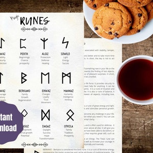 Rune Stones Cheat Sheet for Witch Planner, Book of Shadows Printable ...