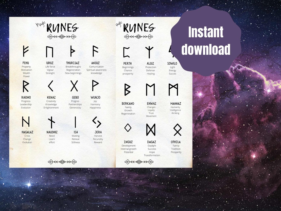 Rune Stones Cheat Sheet for Witch Planner Book of Shadows - Etsy