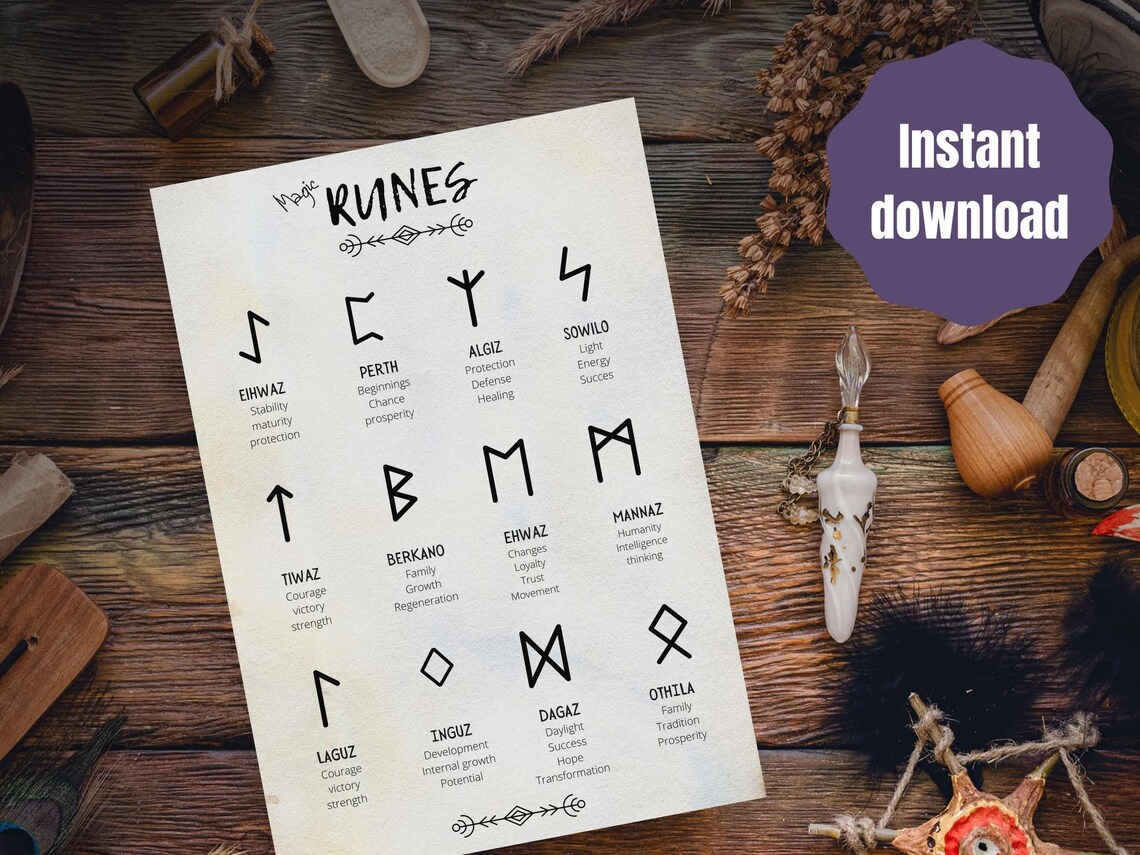Rune Stones Cheat Sheet for Witch Planner Book of Shadows - Etsy