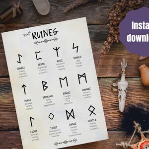 Rune Stones Cheat Sheet for Witch Planner, Book of Shadows Printable ...