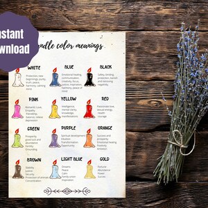 Candle Color Meanings Chart, Witchcraft Grimoire Pages (digital ...