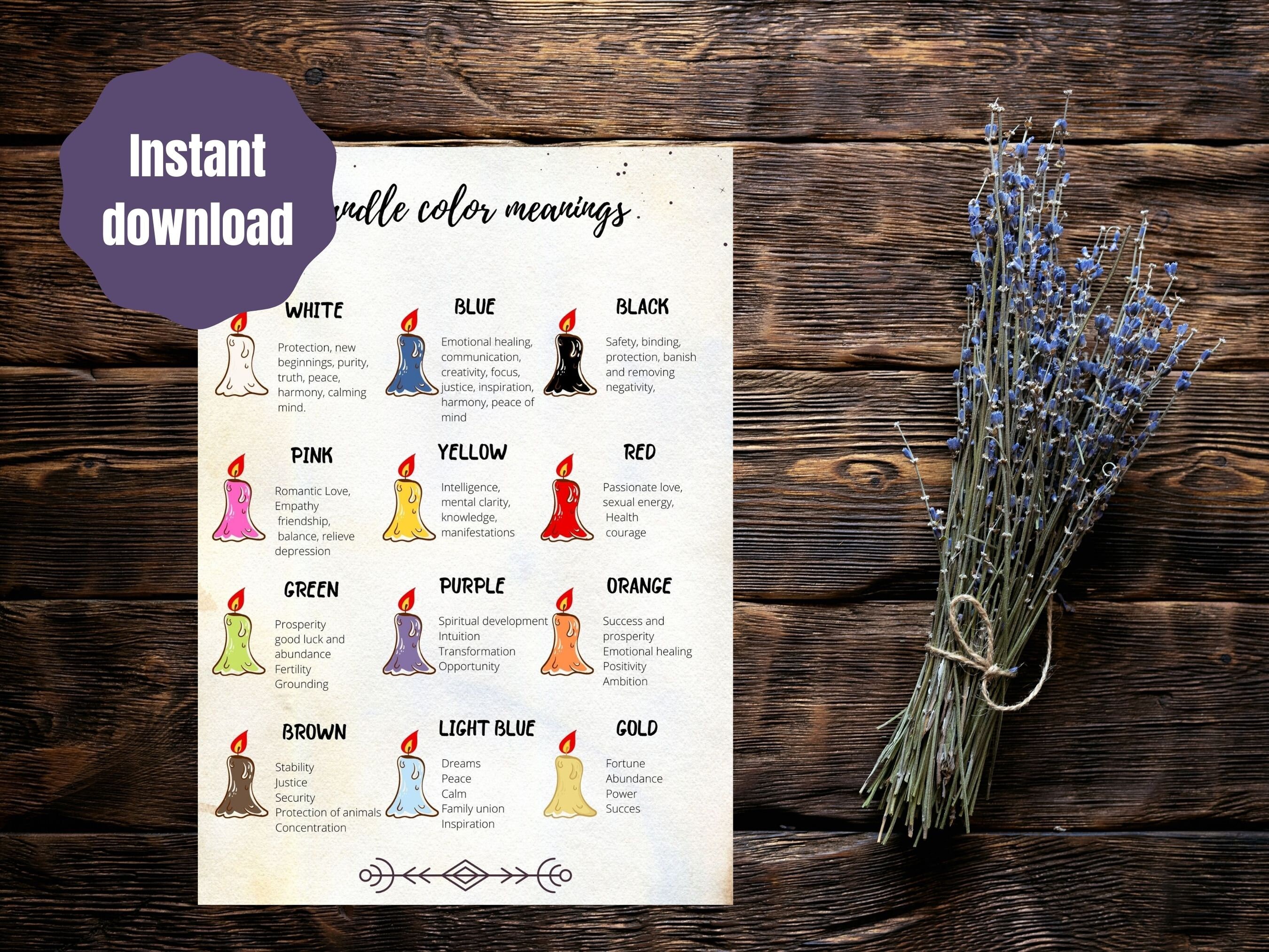 Candle Magic Color Meanings for Your Spell Book Digital - Etsy
