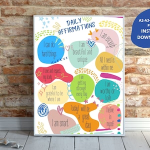 Positive Affirmation Wall Decor, Daily Affirmations Poster ...