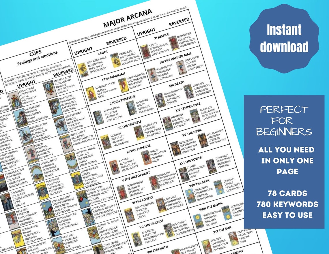Tarot Card Cheat Sheet Meaning Instant Download Rider Waite Etsy tarot-card-cheat-sheet-meaning-instant-download-rider-waite-etsy