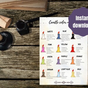 Candle Color Meanings Chart, Witchcraft Grimoire Pages (digital ...