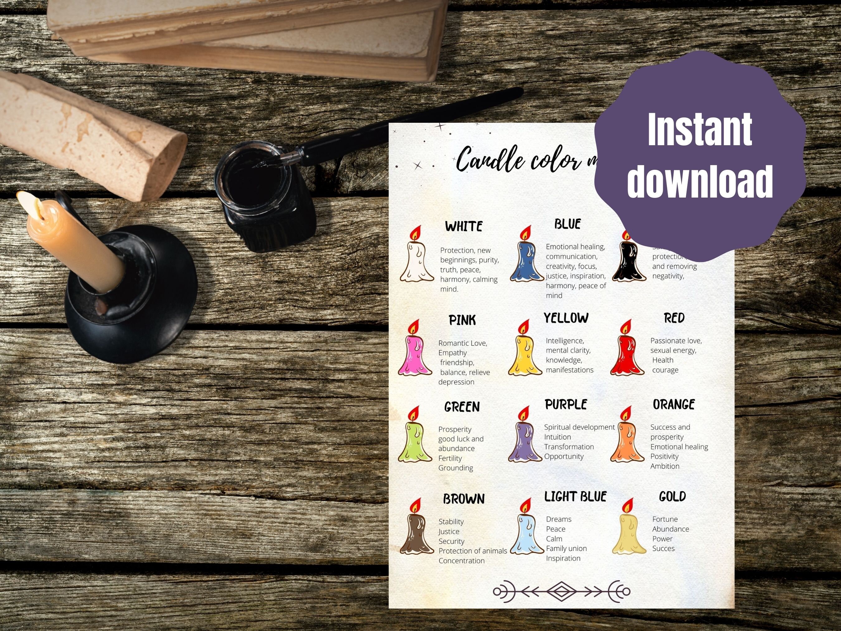 Candle Magic Color Meanings for Your Spell Book Digital - Etsy