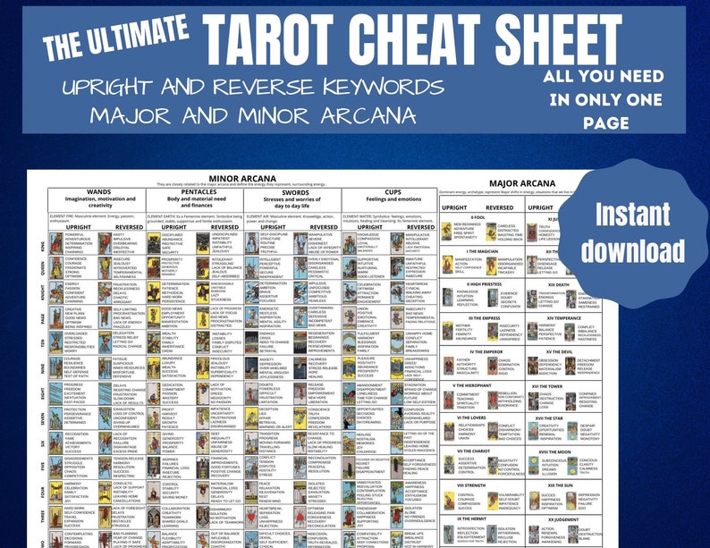 Tarot Card Cheat Sheet Meaning Instant Download Rider Waite Etsy tarot-card-cheat-sheet-meaning-instant-download-rider-waite-etsy