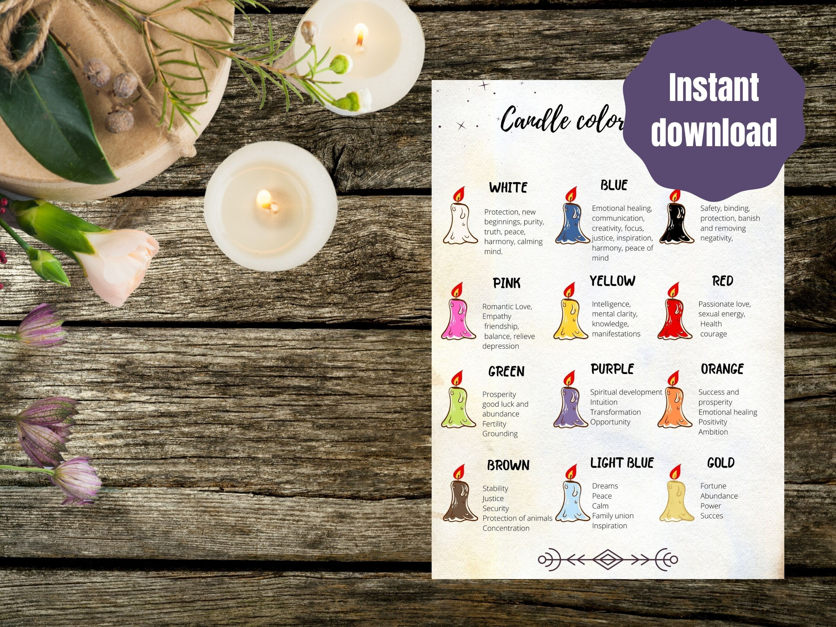 Candle Magic Color Meanings for Your Spell Book Digital - Etsy