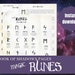 Rune Stones Cheat Sheet for Witch Planner, Book of Shadows Printable ...